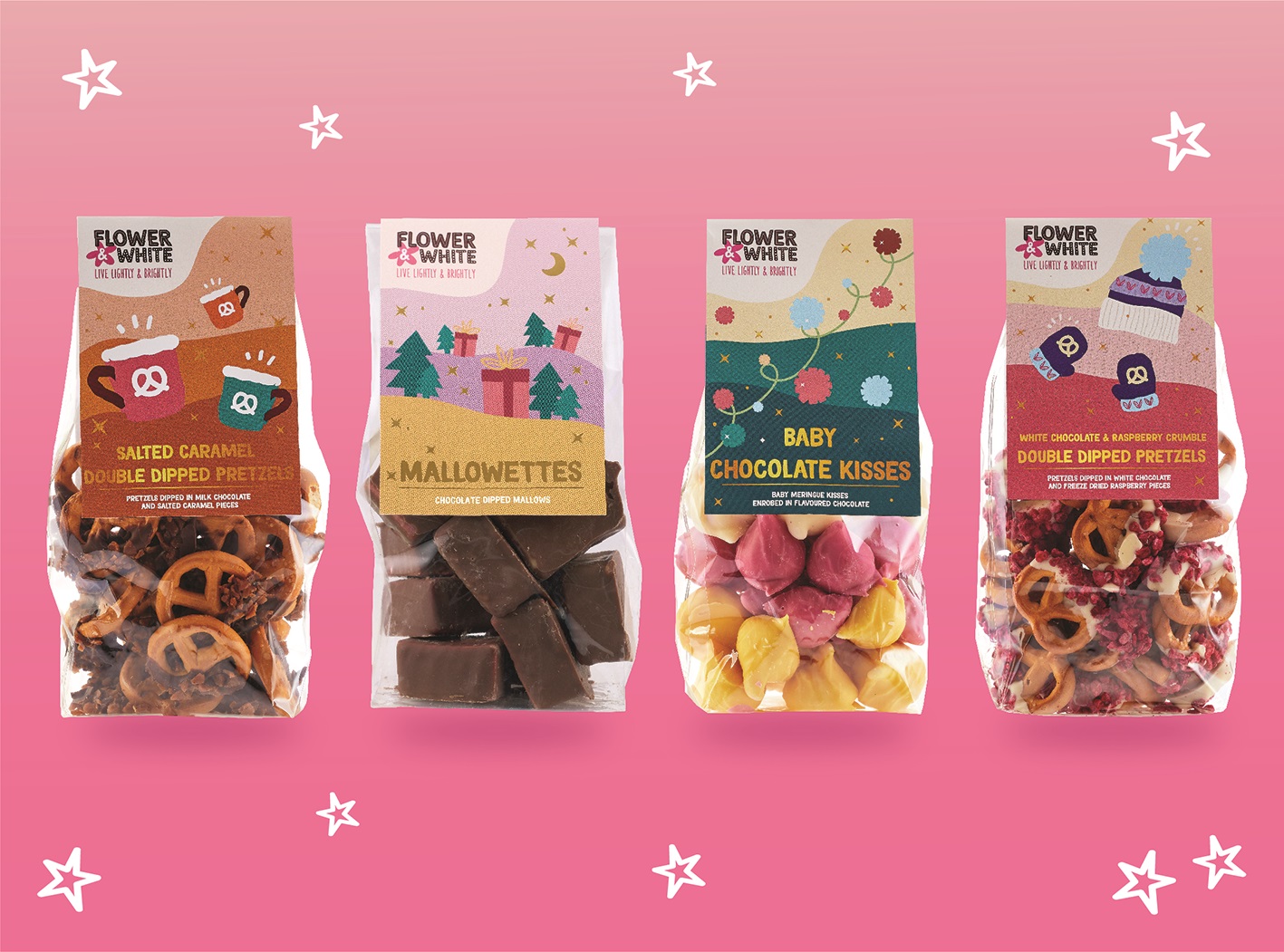 Christmas Mallows and Pretzels | | Speciality Food Magazine