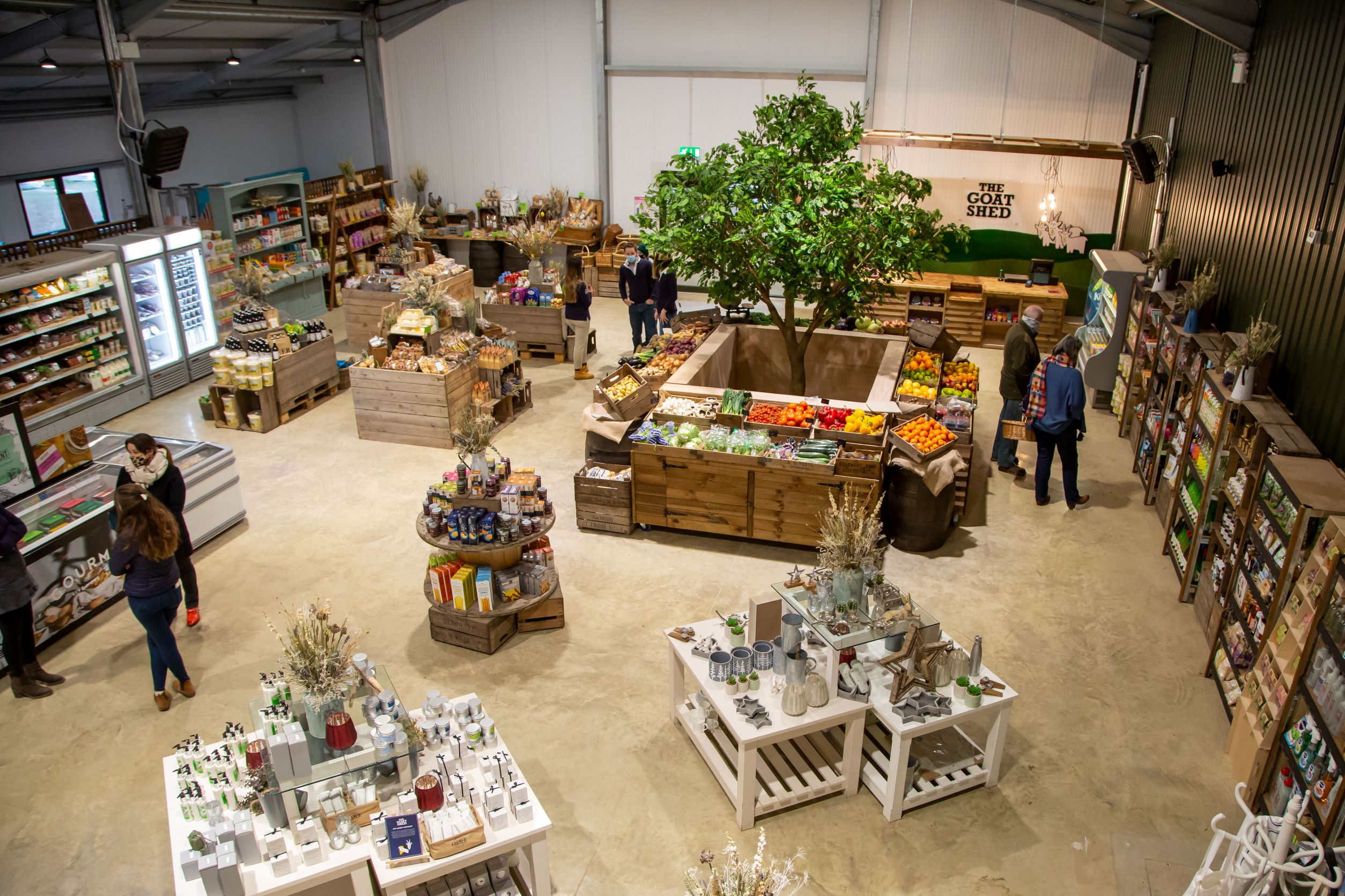 5 questions to ask when planning a retail expansion | Retail ...